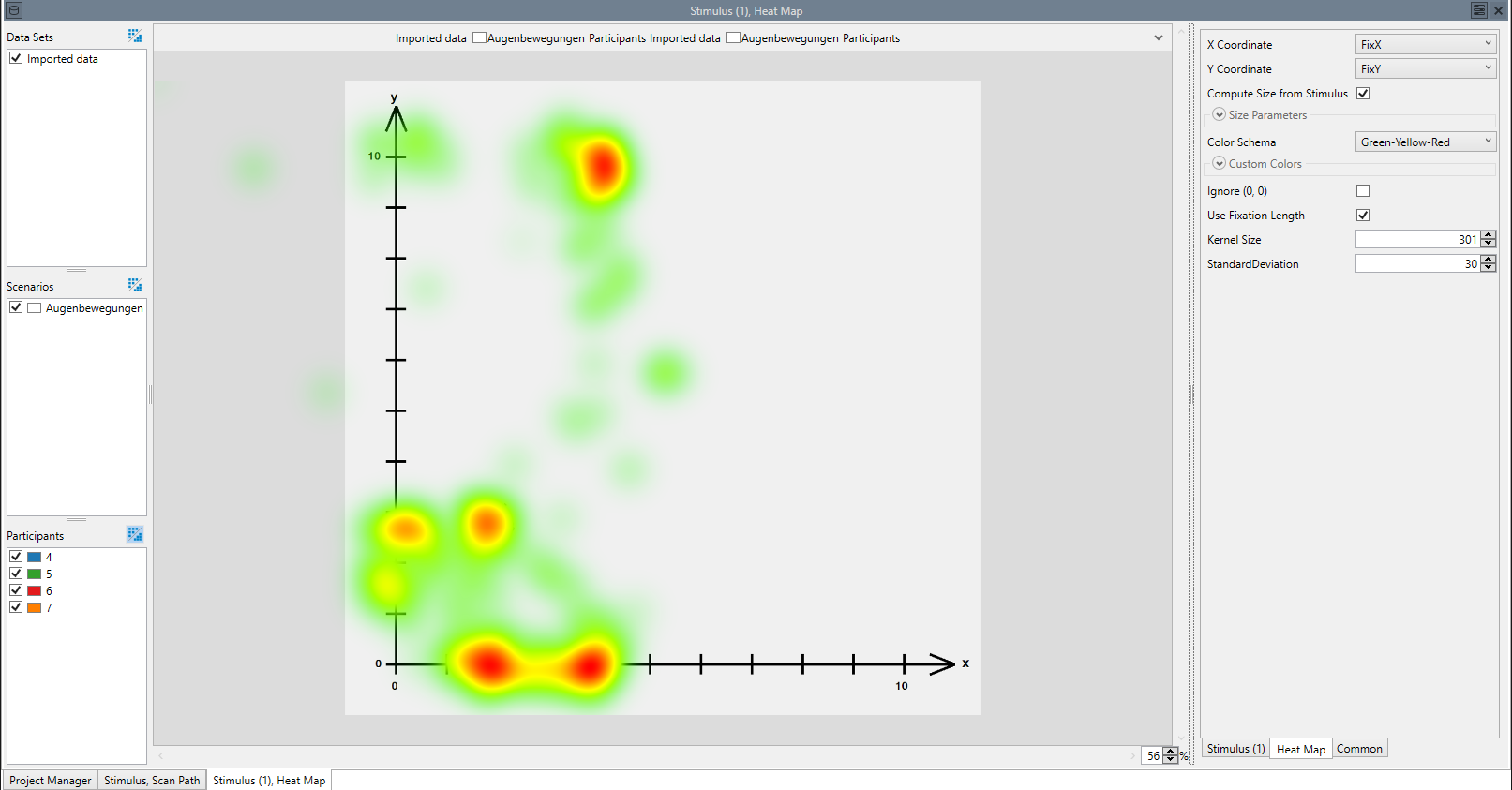 Heat Map